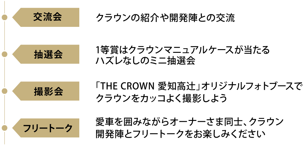 CROWN OWNERS CLUB│THE CROWN 愛知高辻 | 愛知トヨタ